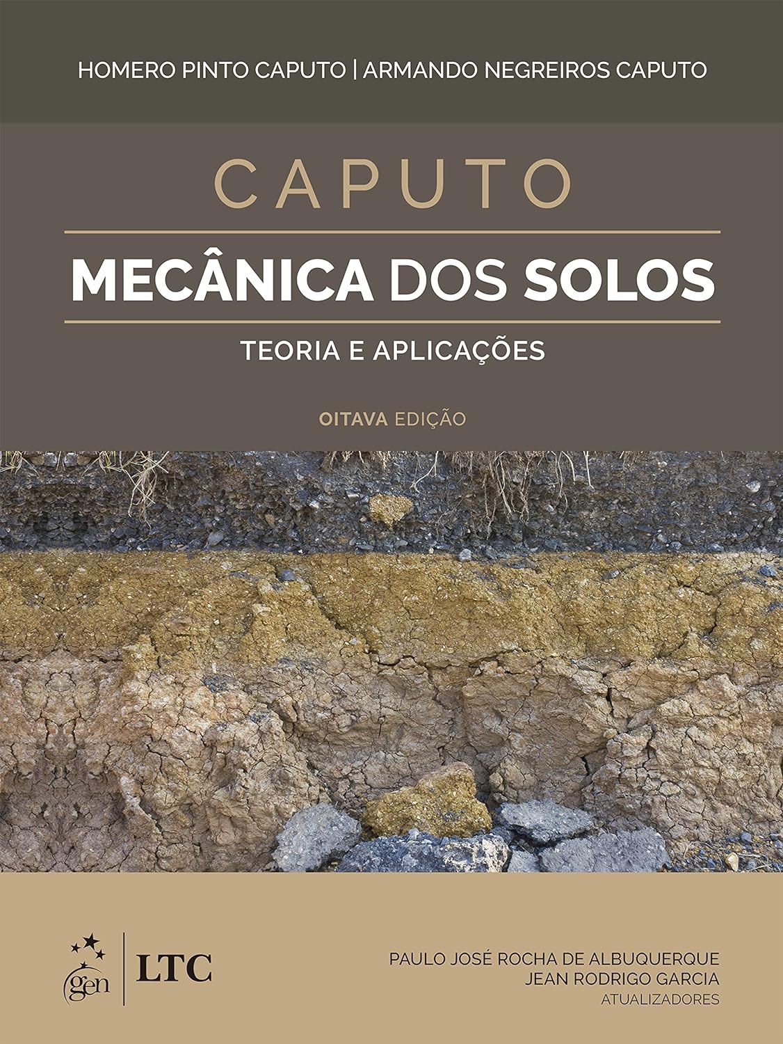 COMPACTAÇÃO DE SOLOS (PROCTOR) - Estude Engenharia